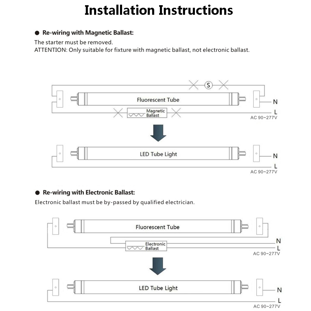 Single Pin Ballast Light