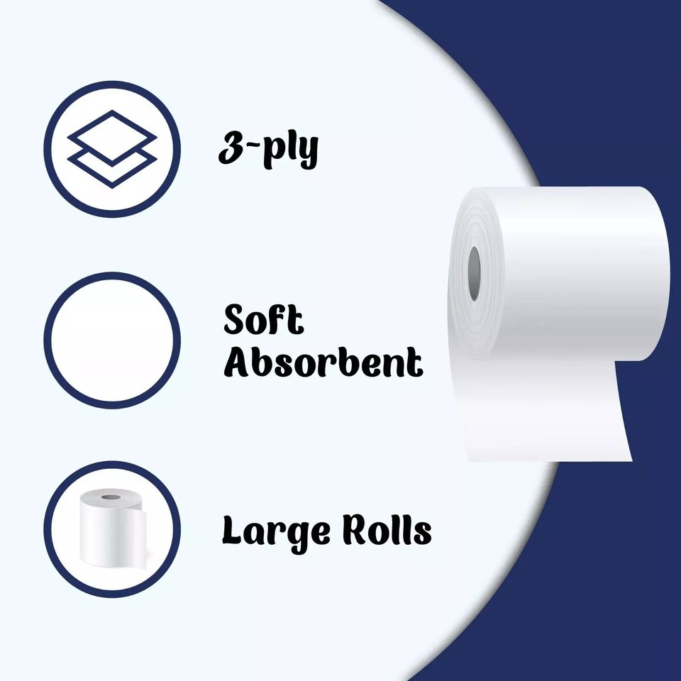 Unscented 3Ply Toilet Roll Tissue Quilted Embossed Tissue Paper Budget ...