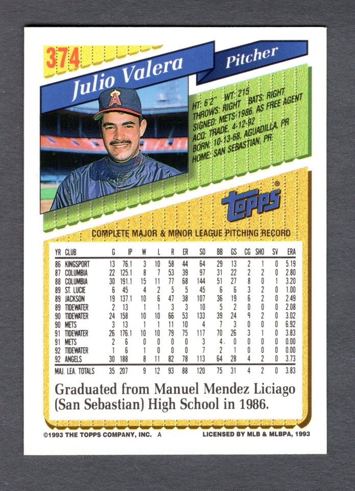 1993 TOPPS GOLD JULIO VALERA CARD #374 **NM-MT** ANGELS | eBay
