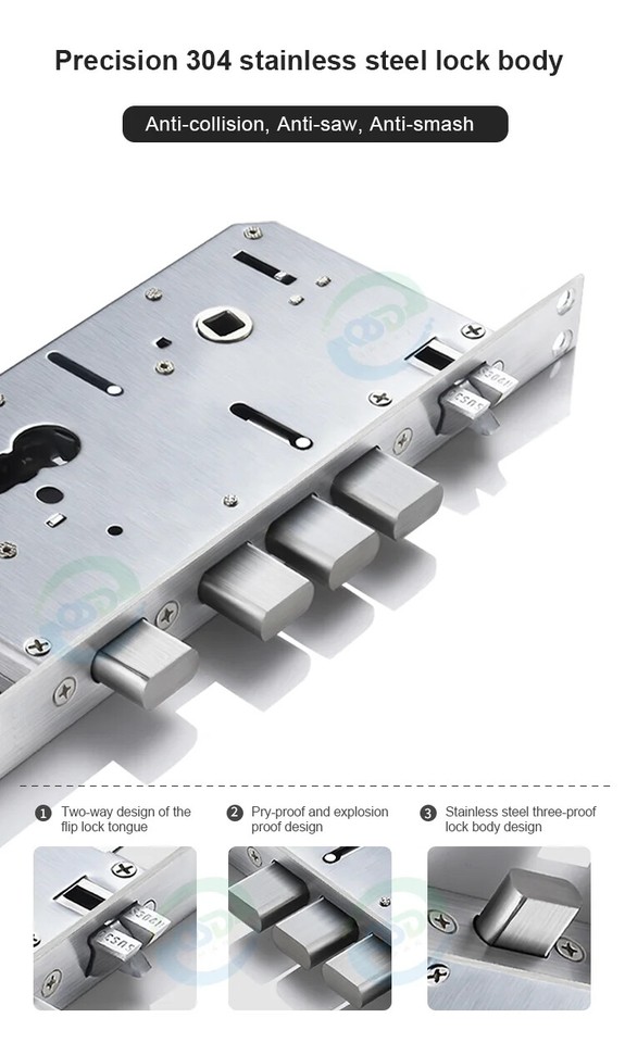 Biometric Smart Door Lock Face Recognition FingerPrint Passcode ...