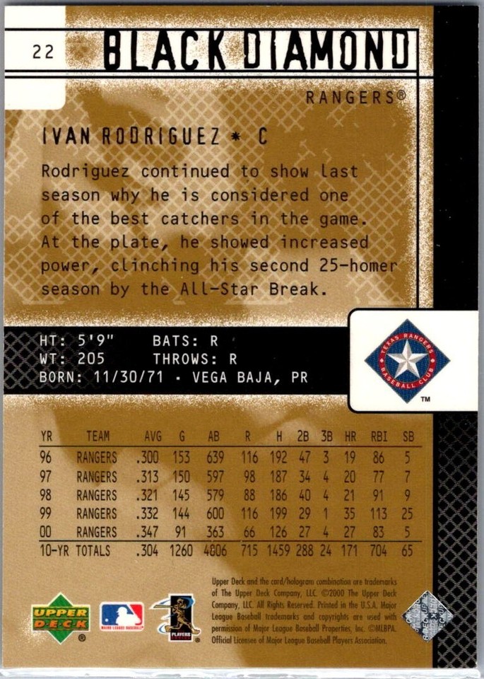 2000 Upper Deck Black Diamond Rookie Edition - #22 Ivan Rodriguez ...