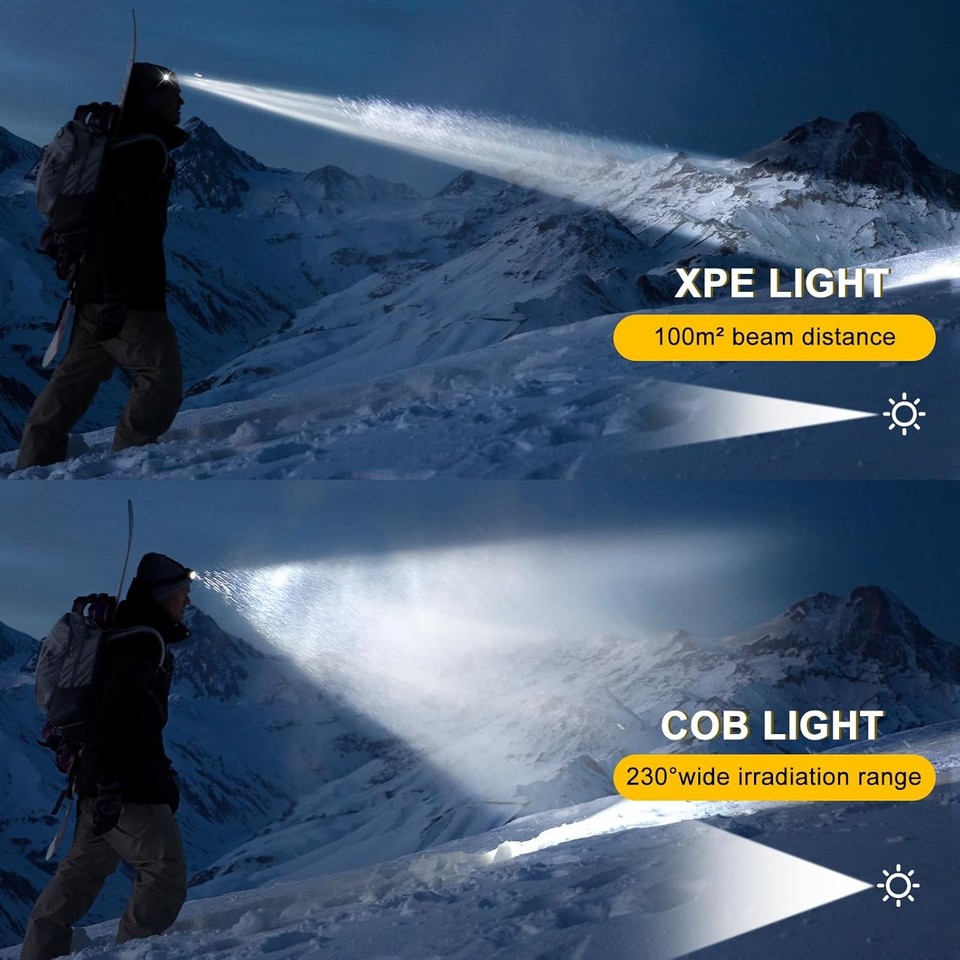 2x LED Super Bright Head Torch Rechargeable Waterproof Powerful USB COB ...