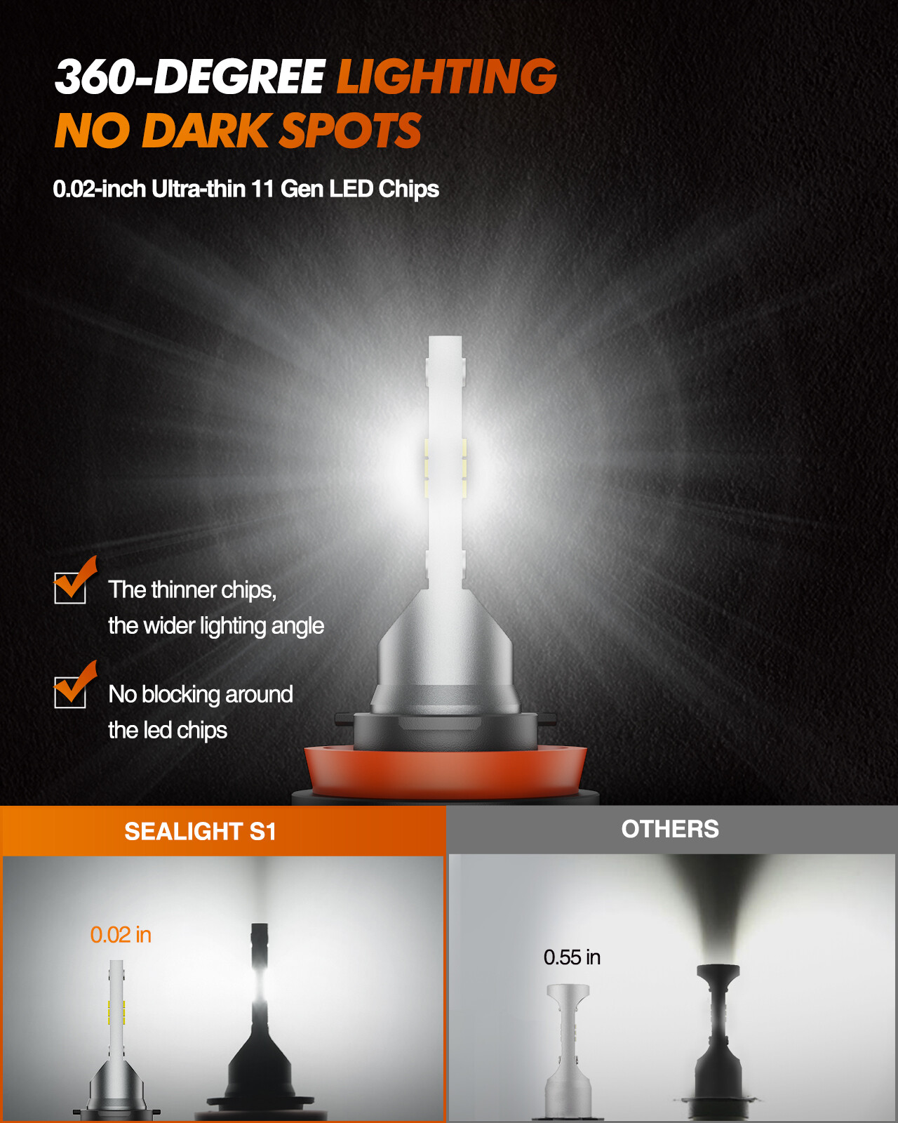 SEALIGHT S1 Combo 9007 HB5 LED Headlights Bulbs High Low Beam Super ...