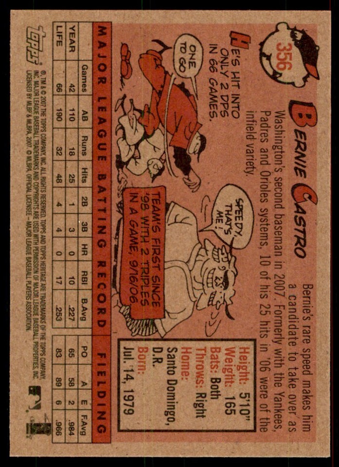 2007 Mint ** Topps Heritage ^ Bernie Castro Washington Nationals #356 ...
