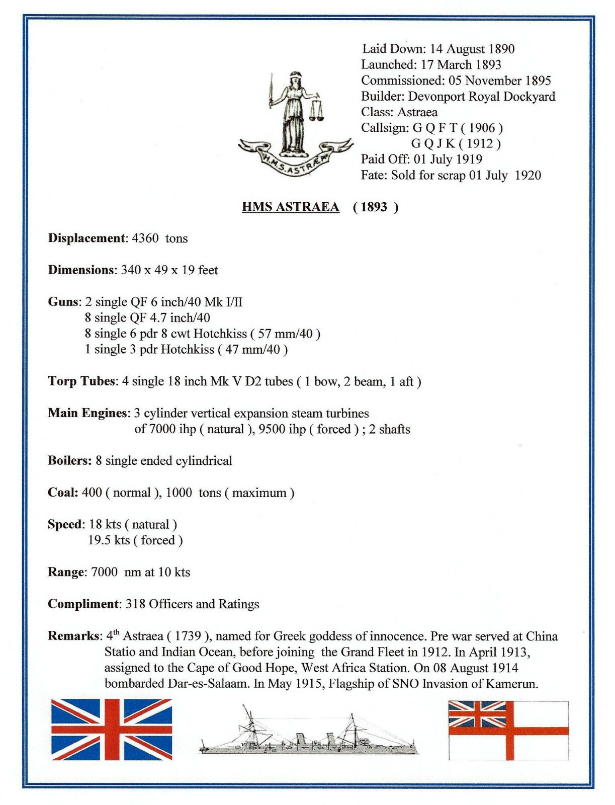 ROYAL NAVY CRUISER HMS ASTRAEA 1893 8 X10 PHOTOGRAPH WITH BONUS STATS ...