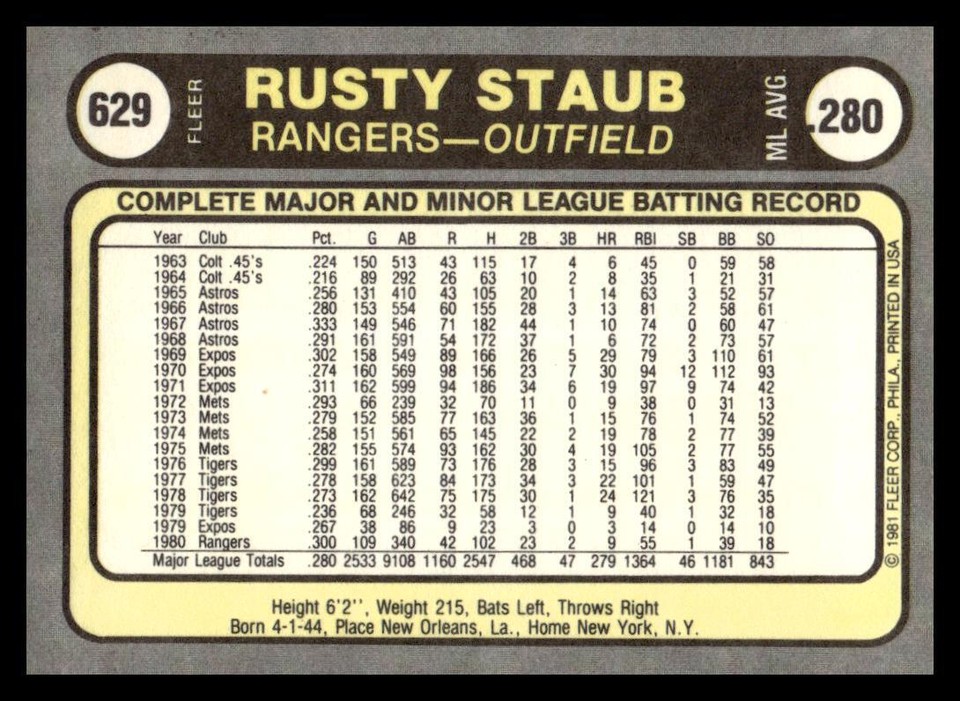 1981 Fleer #629 Rusty Staub Texas Rangers | eBay