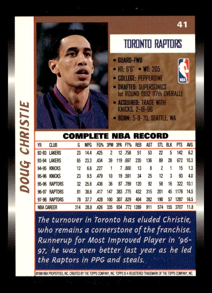 1998 Topps #41 Doug Christie Toronto Raptors | eBay