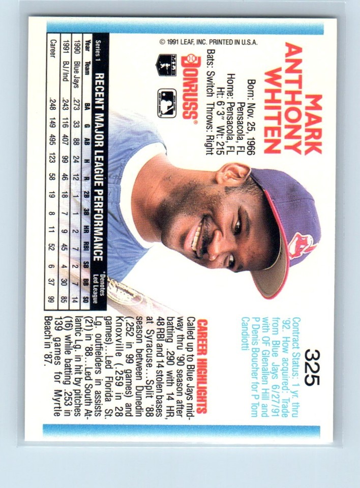 1992 Donruss Straight from Pack!!! Mark Whiten Cleveland Indians #325 ...