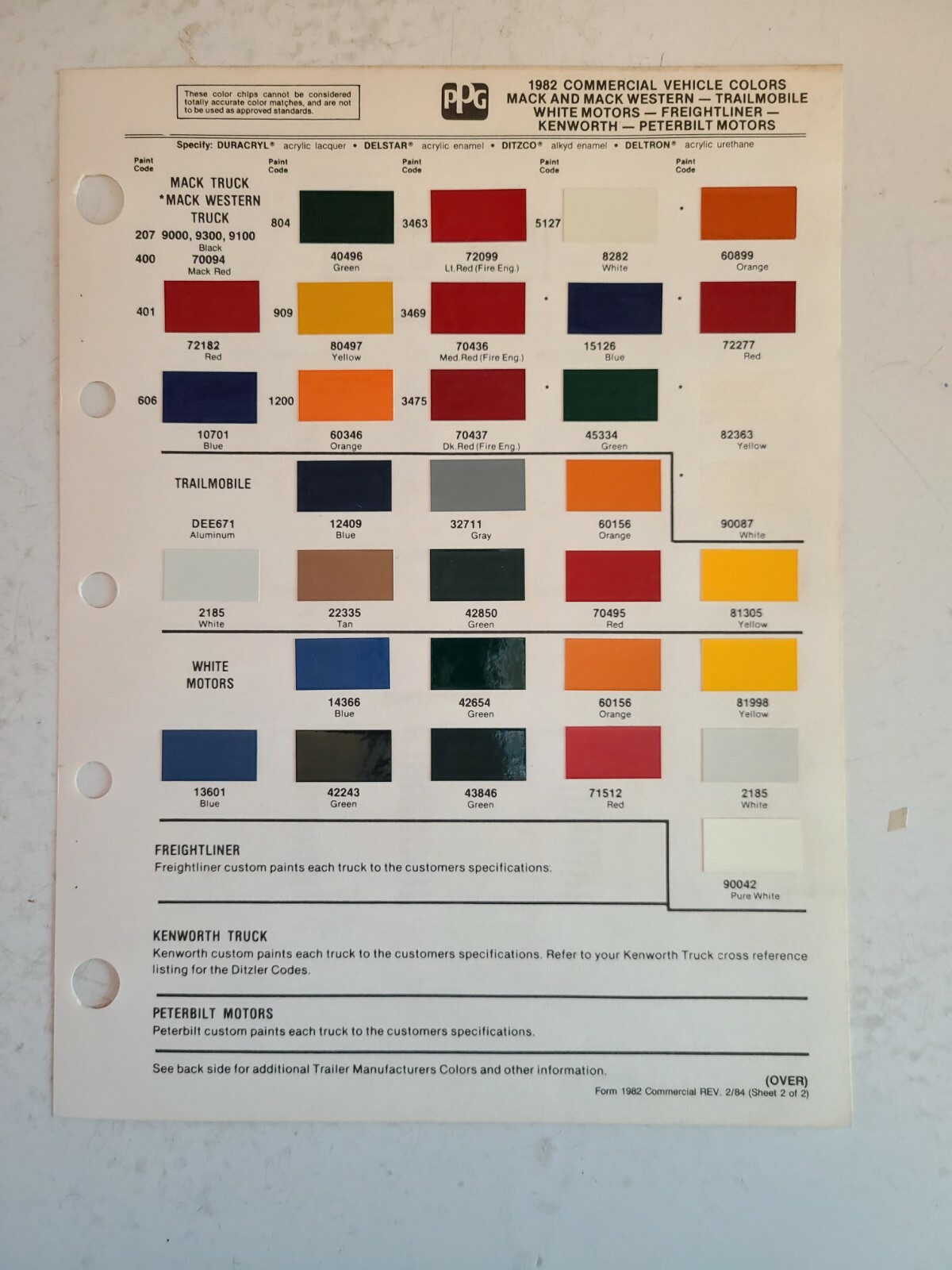 1982 Commercial Colors Mack Freightliner Peterbilt Truck Paint Color ...