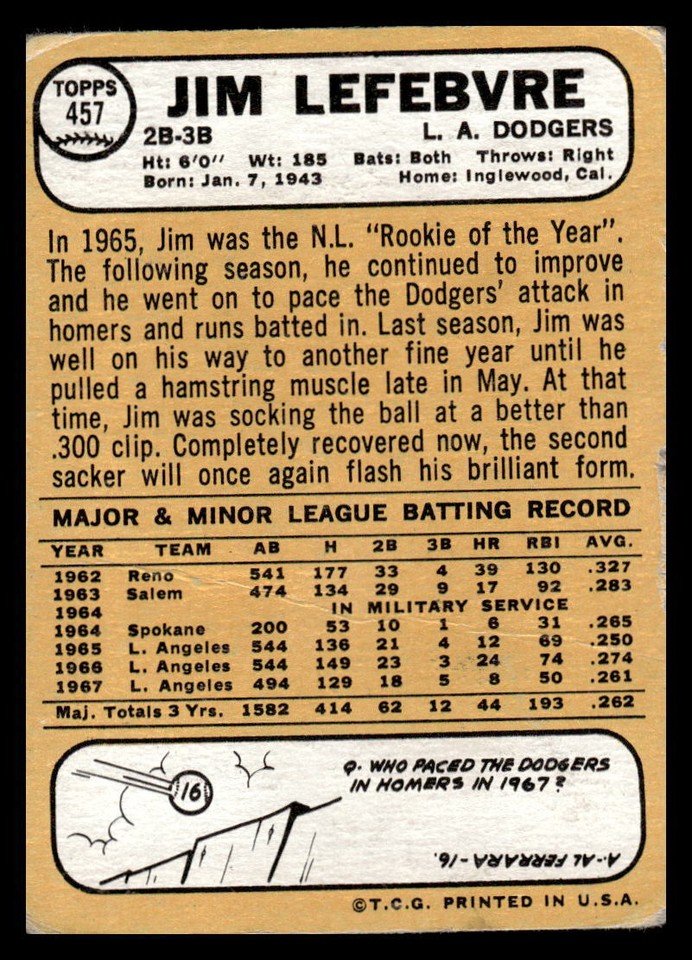 1968 Topps Jim Lefebvre #457 Los Angeles Dodgers Baseball Card | eBay