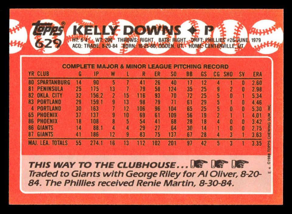 Kelly Downs 1988 Topps Tiffany #629 San Francisco Giants | eBay