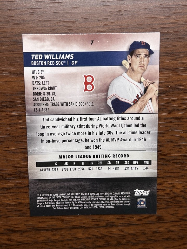 2024 Topps Stadium Club Ted Williams RED SP #7 Boston Red Sox Foil ...