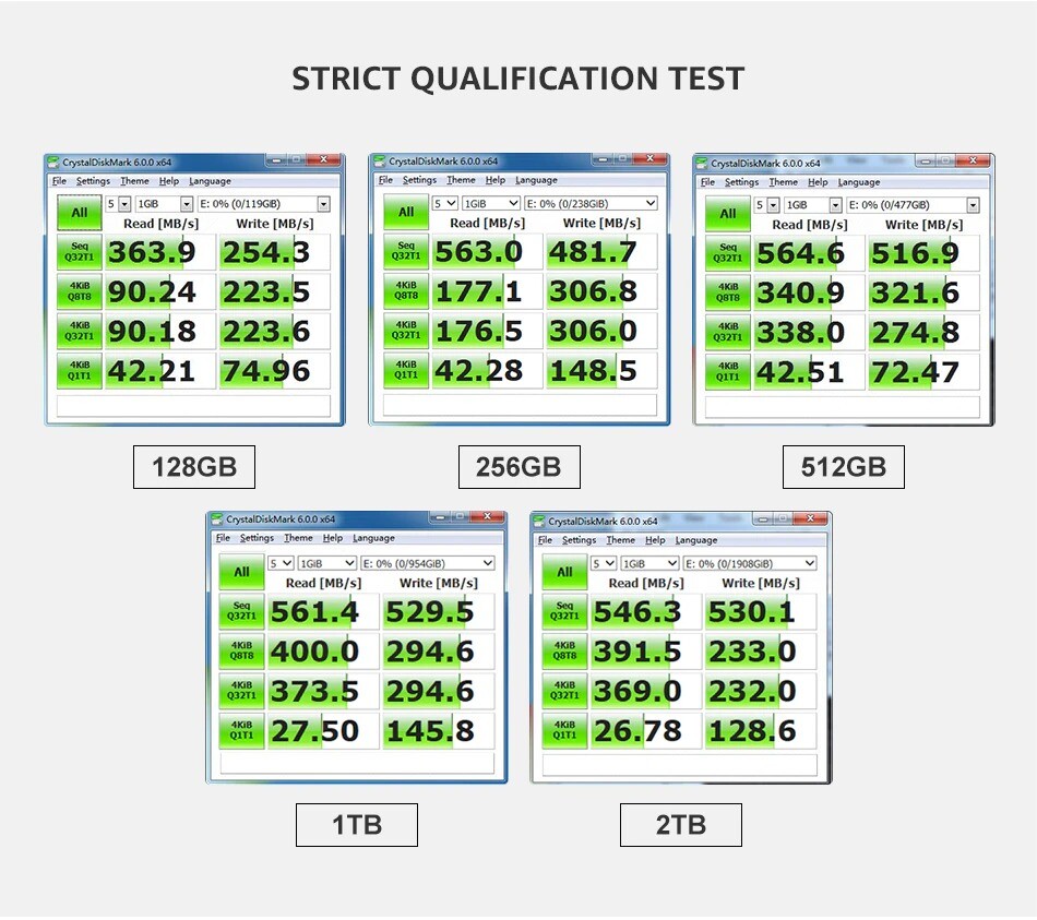 2.5 inch, SATA SSD 128GB 256GB 512GB 1TB , SSD, Solid State Drive, 2.5 ...