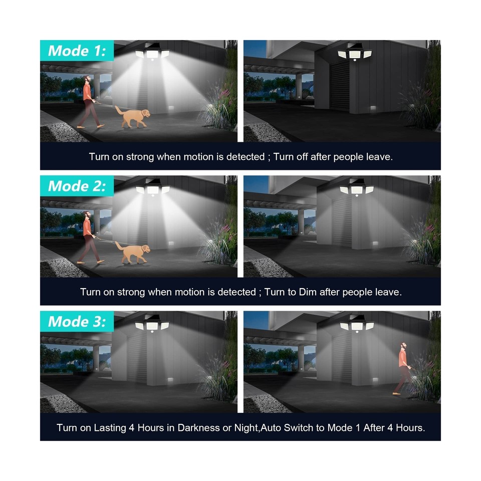 Solar Outdoor Lights ,Tuffenough 2500LM 210 LED Security Lights with Remote C... | eBay