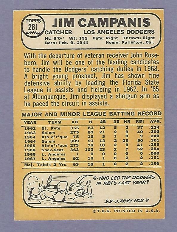 1968 Topps - #281 Jim Campanis - Los Angeles Dodgers - ExMt+ | eBay