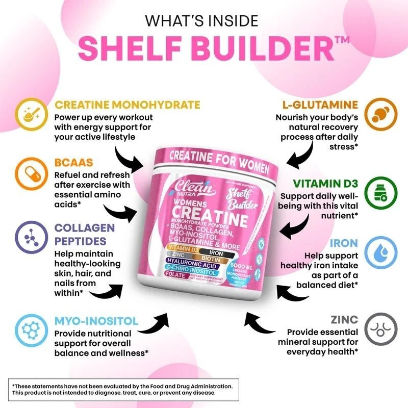 Women’s Creatine Powder w/ BCAAs, Collagen, Inositol – Clean Nutra ...