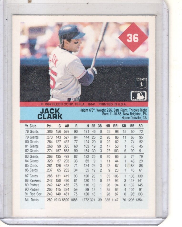 1992 Fleer - #36 Jack Clark Boston Red Sox baseball card | eBay