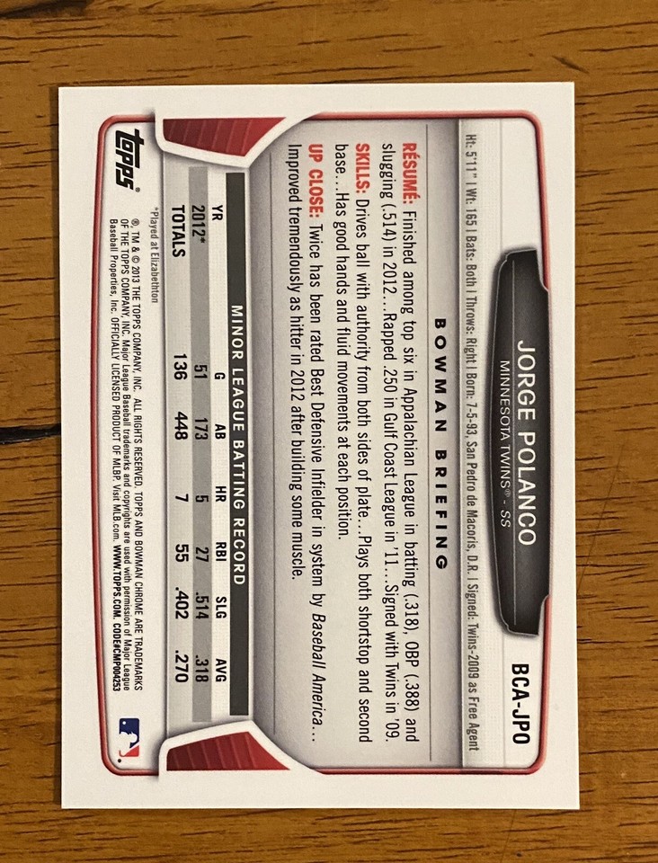 Jorge Polanco 2013 Bowman Chrome Prospect Auto Autograph Twins Rookie ...