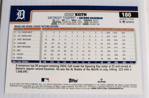 2025 Topps Series 1 Rookie Cup #180 Colt Keith | eBay