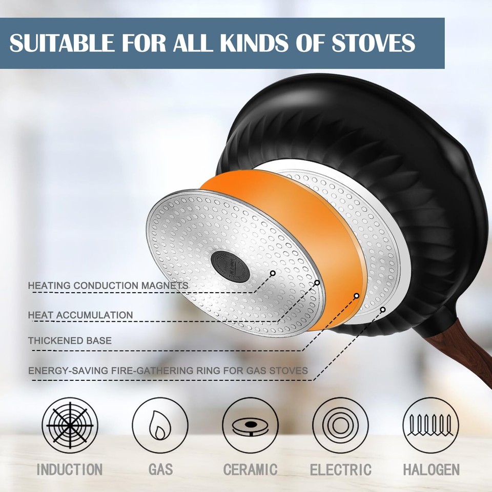 Nonstick Deep Frying Pan Skillet with Lid, 11in/5Qt Saute Pan, German ...