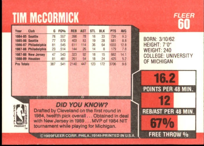 1989-90 FLEER Basketball NM Trading Card #60 - TIM McCORMICK, Houston ...