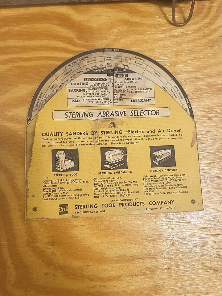 Vintage Porter Cable Sander Porter Cable Locomotive Sander Century Not ...