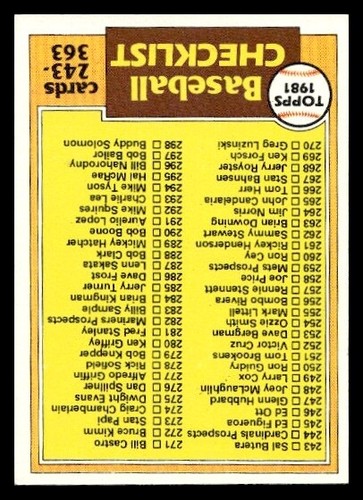 1981 Topps #338 Checklist 243-363 CL Baseball card | eBay