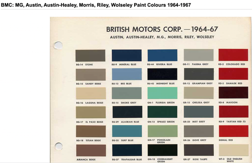 BMC BLMC 1958 1971 RD9 TARTAN RED 2K ACRYLIC TOP GLOSS HIGH SOLID PAINT ...