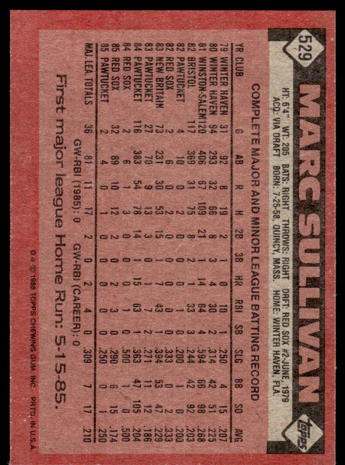 1986 Topps Baseball Card Marc Sullivan Rookie Boston Red Sox #529 | eBay