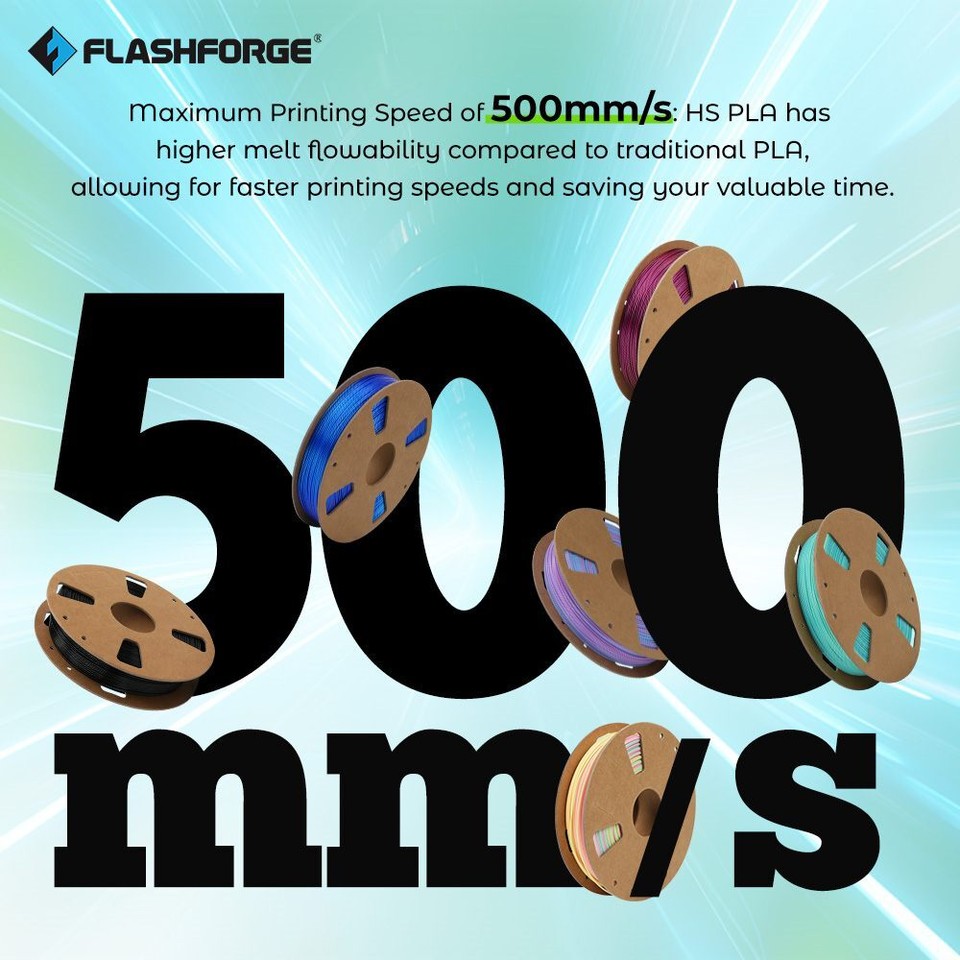 FLASHFORGE HS PLA 3D Filament 1.75mm High Speed 680g/1.5pounds Aurora ...