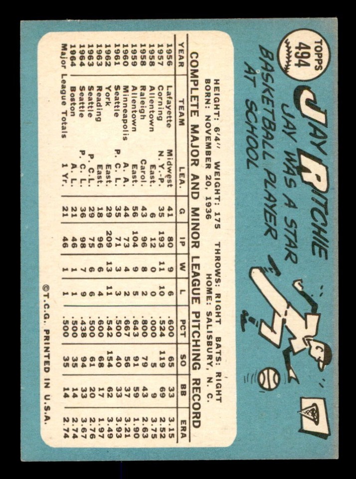 1965 Topps Baseball #494 Jay Ritchie NM/MT *f2 | eBay
