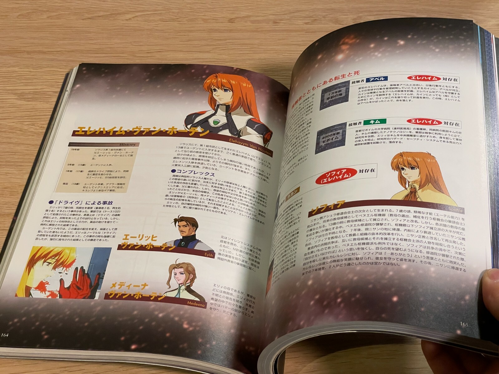 Xenogears Perfect Works The Real Thing Official Art Book Original 1998 ...