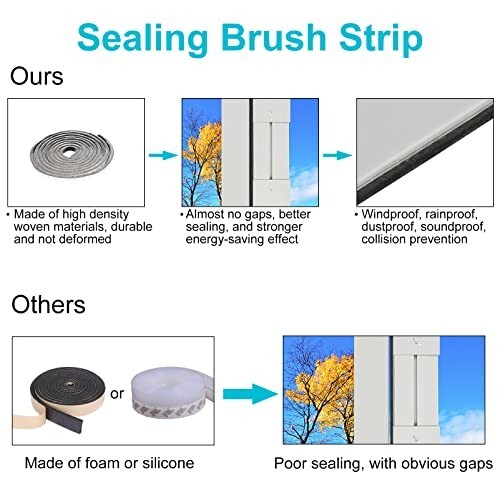 Portable AC Window Vent Kit - Universal Window Seal for Portable Air ...