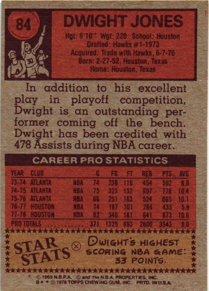 DWIGHT JONES 1978-79 Topps Basketball #84 FREE SHIPPING B16R2S27P21 | eBay