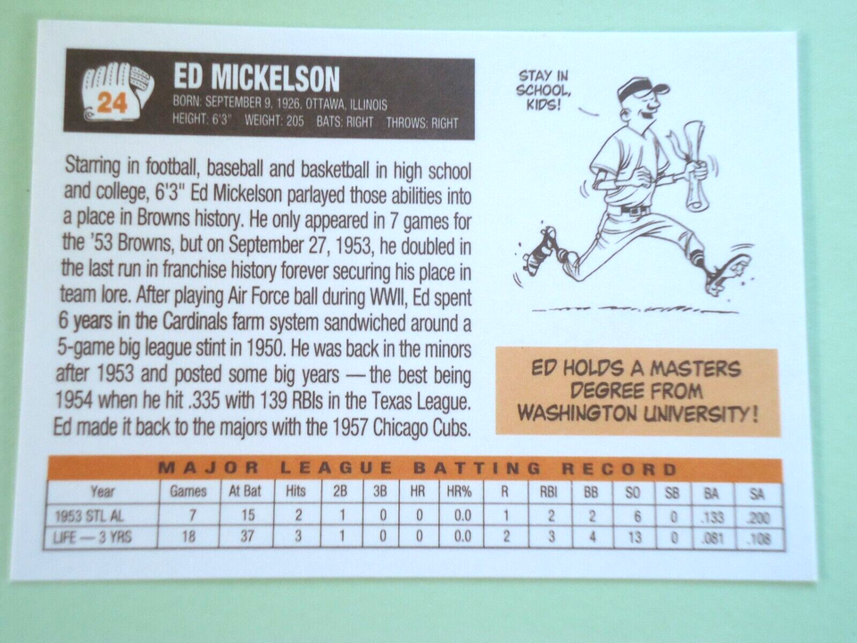 Ed Mickelson - 50th Anniversary Autograph Baseball card #24 - St. Louis ...