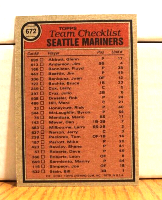 1981 Topps Card #672 Seattle Mariners Team Checklist Un-Marked | eBay