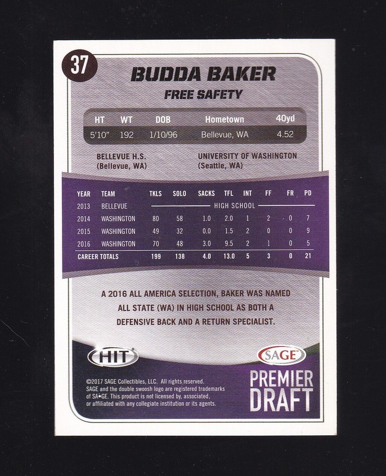 2017 Sage Hit Premier Draft Red Budda Baker Rookie #37 | eBay