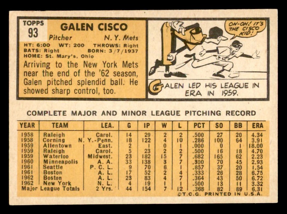 1963 Topps #93 Galen Cisco New York Mets EX | eBay