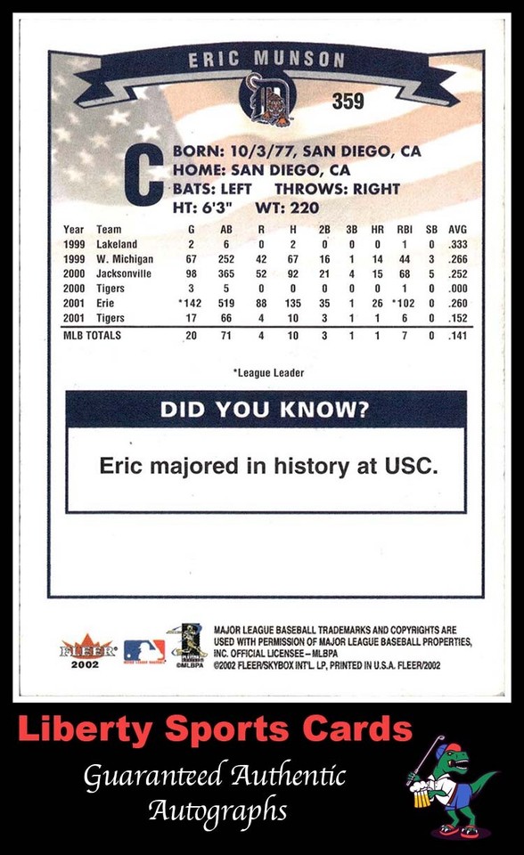 2002 Fleer Erick Munson #359 Authentic Autographed Card Detroit Tigers ...