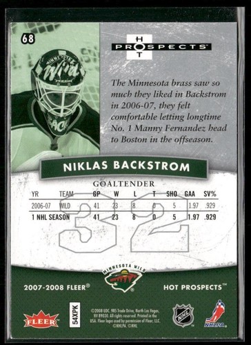 2007-08 Fleer Hot Prospects Niklas Backstrom #68 Minnesota Wild | eBay