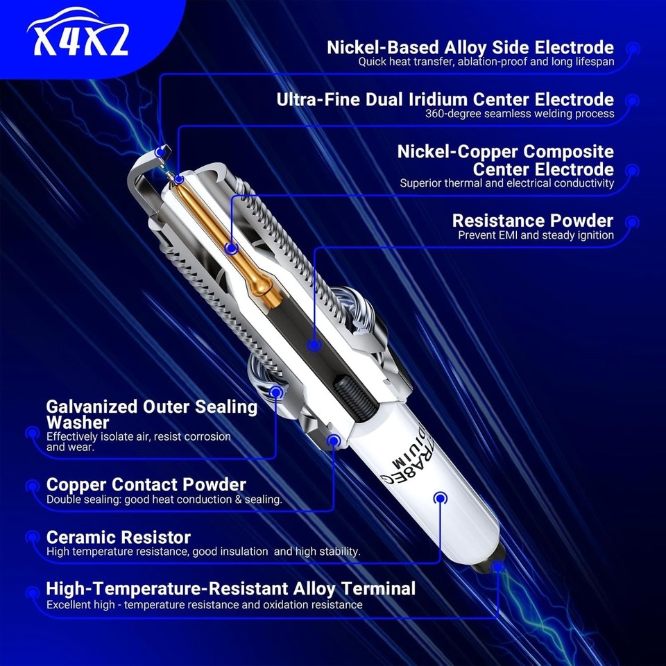 UF546 Ignition Coil & 4503 Double Iridium Spark Plug For 2010-2019 ...