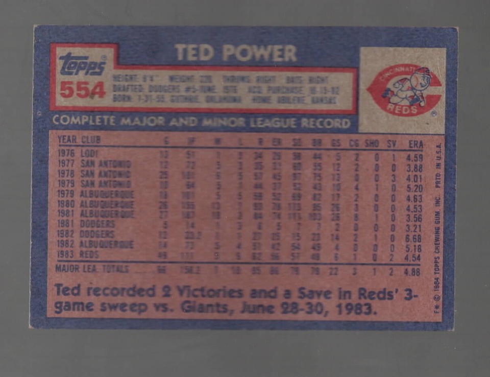 1984 Topps #554 Ted Power Excellent | eBay