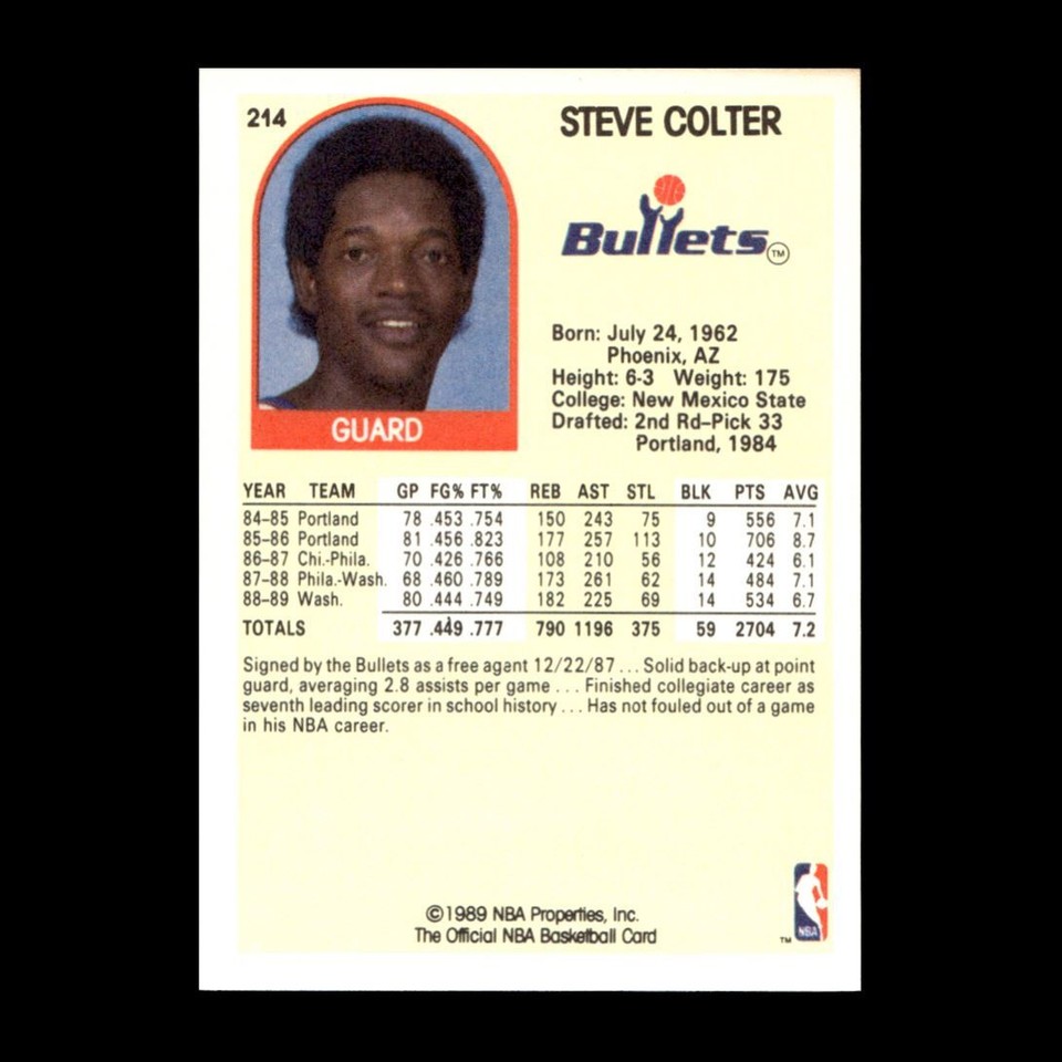 Steve Colter 1989-90 Hoops Rookie Washington Bullets #214 R328Z 32 | eBay