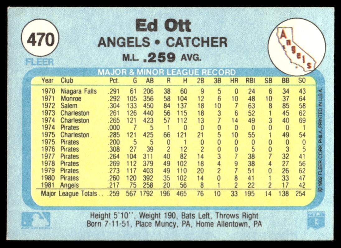 1982 Fleer #470 Ed Ott California Angels Baseball Card | eBay