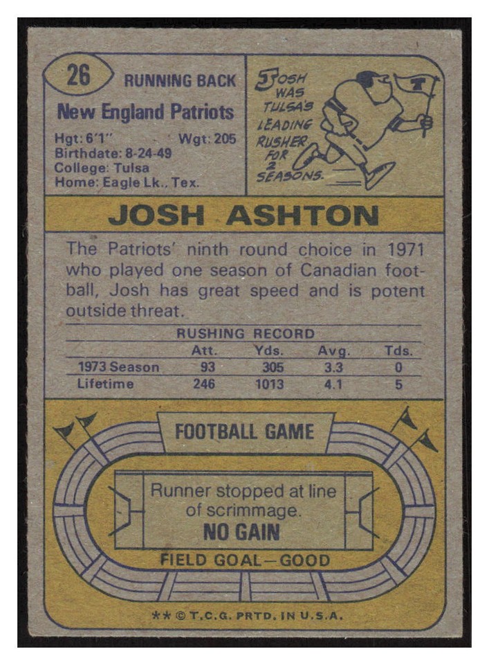 1974 Topps #26 Josh Ashton | eBay