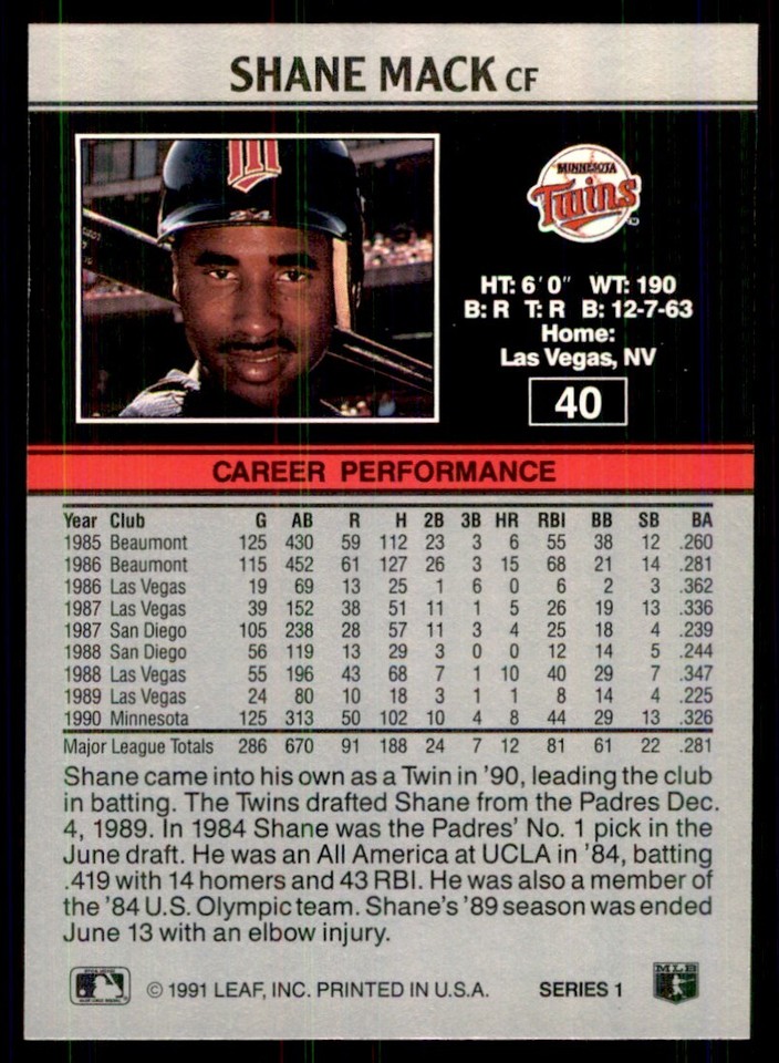 1991 Leaf Shane Mack Baseball Cards #40 | eBay