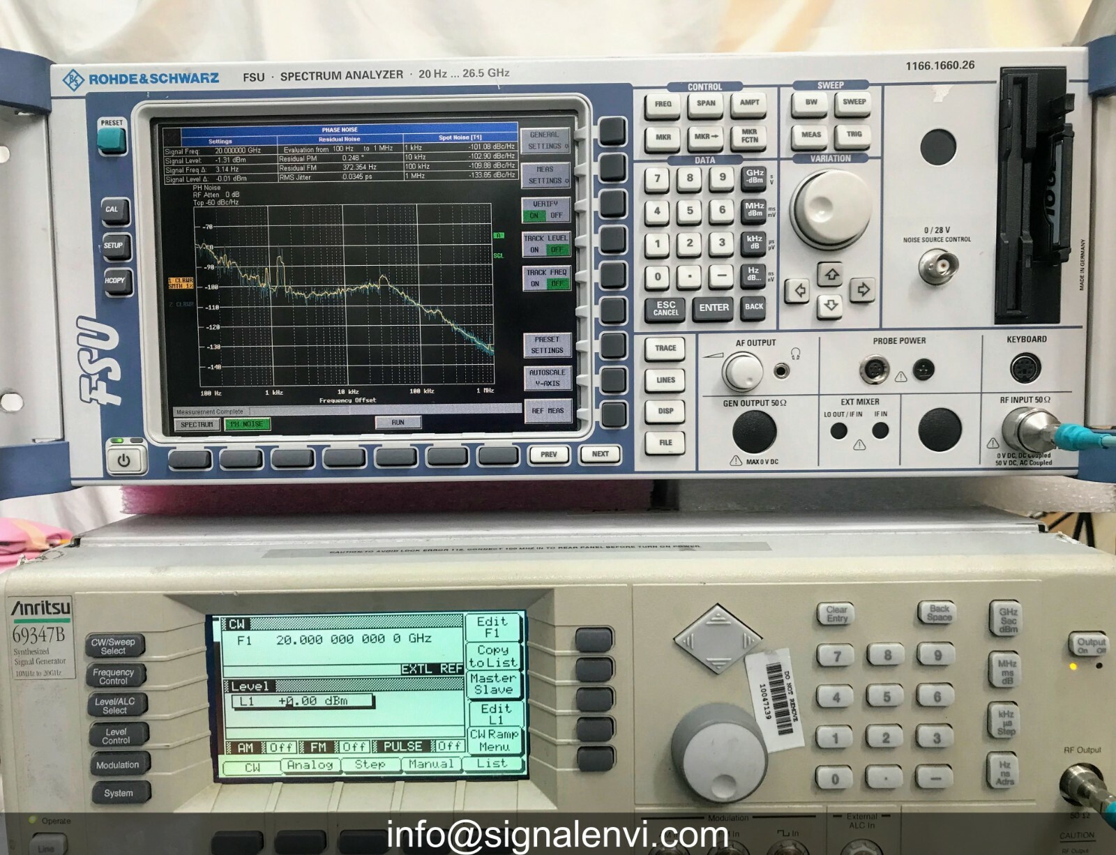 Rohde & Schwarz FSU26, phase noise/noise fig/K40/K30 26.5GHz Spectrum ...