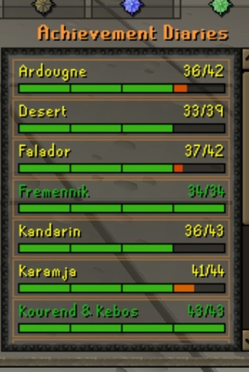 Cheat Strategy account 99 Methods Osrs RuneScape | eBay