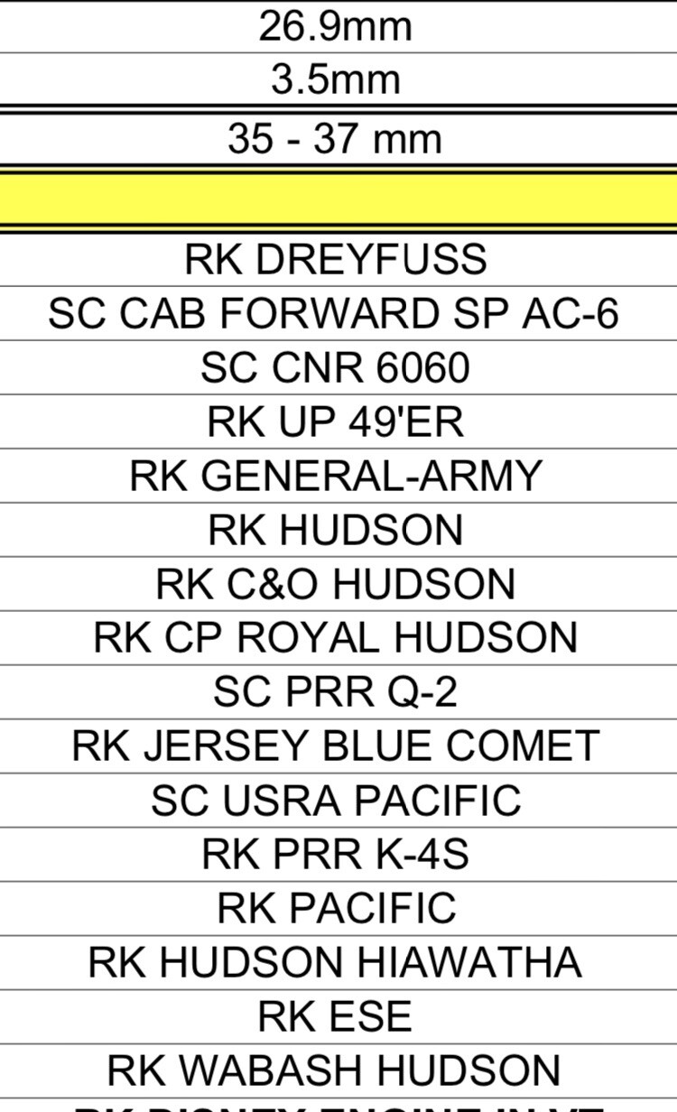 MTH TRACTION TIRE DE-27 PREMIER/RAILKING STEAM SET OF 4EA MTH TIRES ...