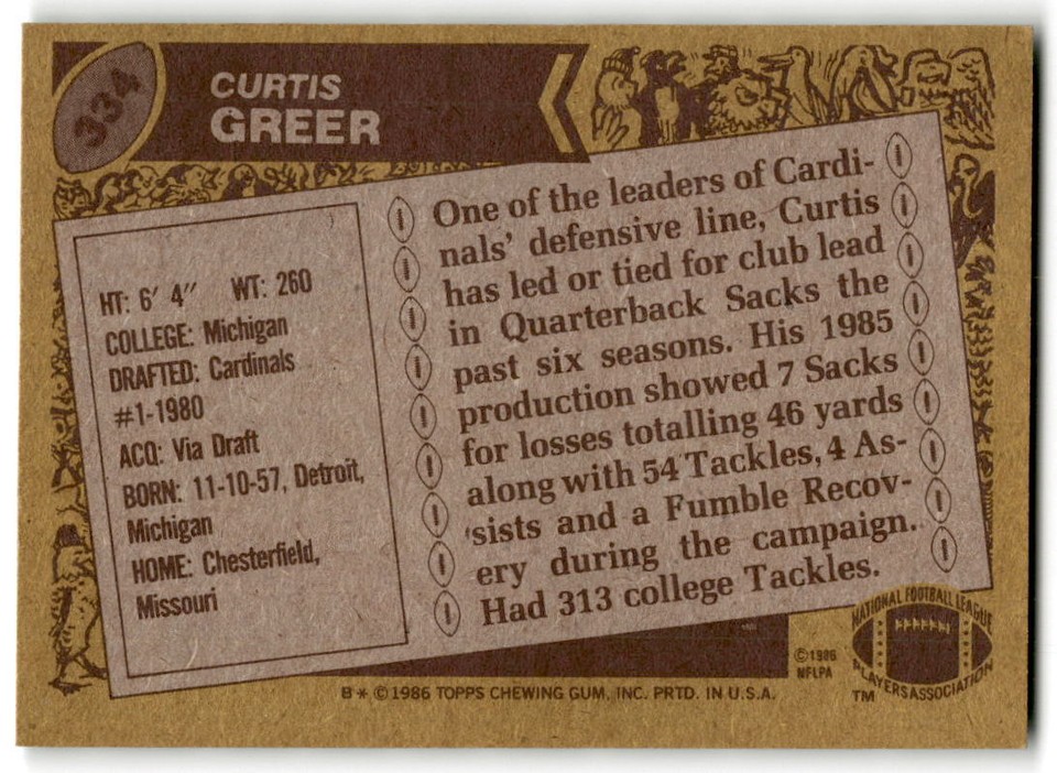 1986 Topps #334 Curtis Greer | eBay